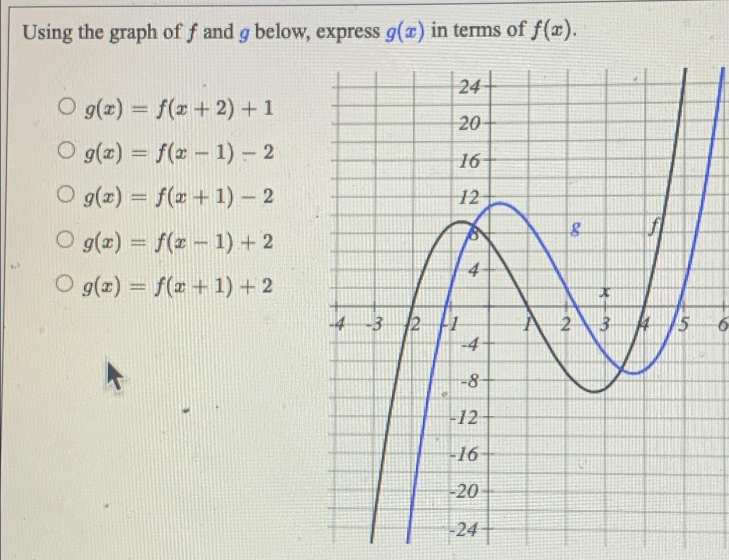 Solved Using the graph of f ﻿and g ﻿below, express g(x) ﻿in | Chegg.com