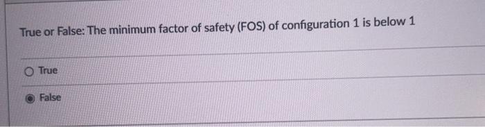 True or False: The minimum factor of safety (FOS) of | Chegg.com