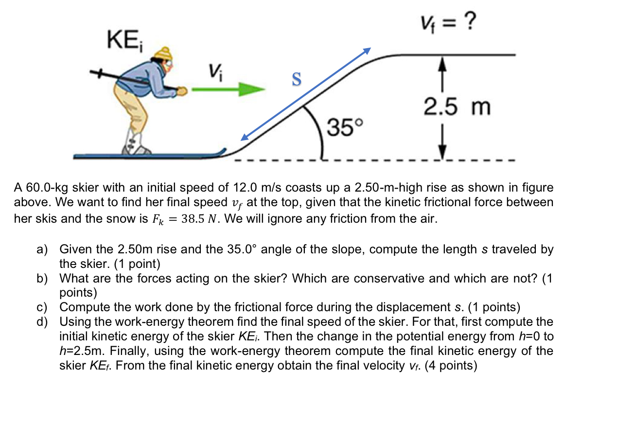 Solved A 60.0-kg skier with an initial speed of 12.0ms | Chegg.com
