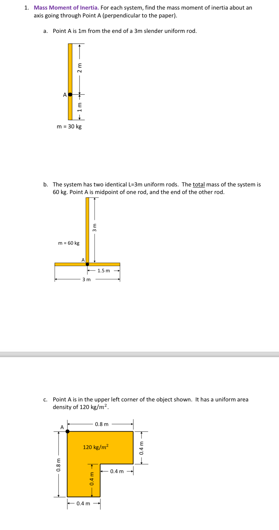 Solved Mass Moment of Inertia. For each system, find the | Chegg.com