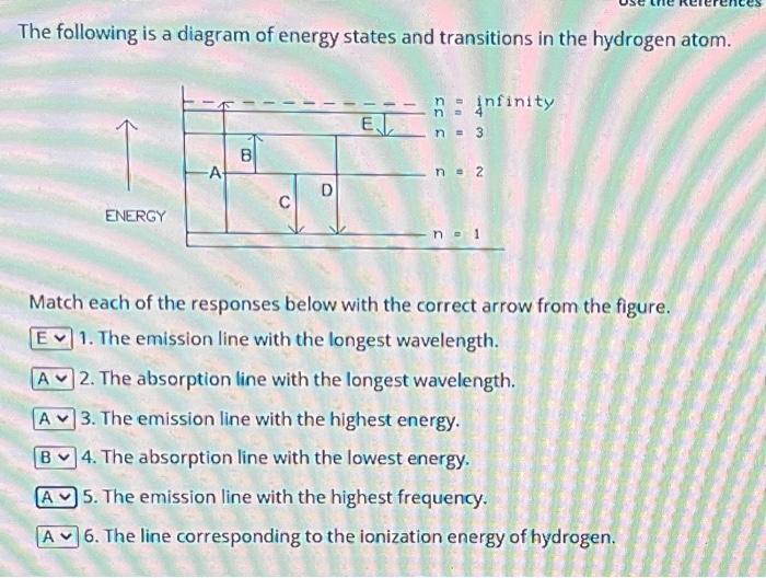 Solved The following is a diagram of energy states and | Chegg.com