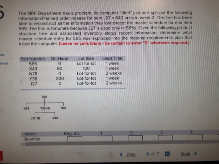 Solved The MRP Department has a problem. Its computer "died" | Chegg.com
