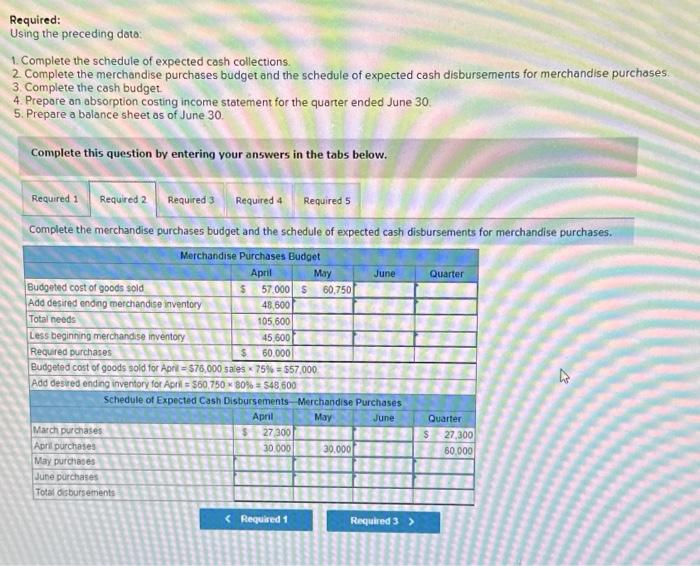 Solved Problem 8-29 (Algo) Completing a Master Budget | Chegg.com