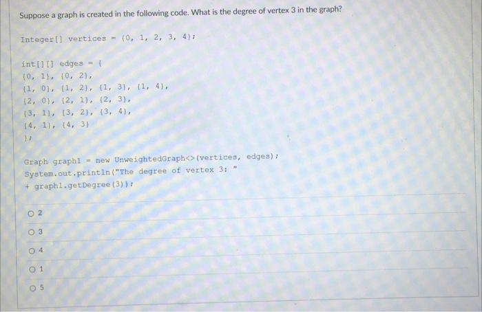 Solved Suppose a graph is created in the following code. | Chegg.com