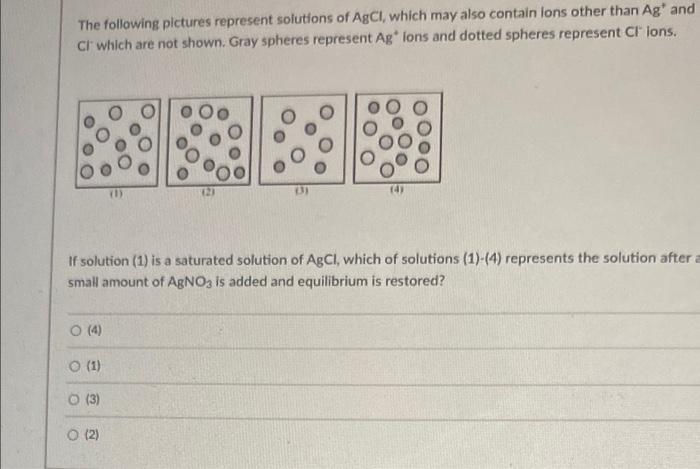 Solved The following pictures represent solutions of AgCl, | Chegg.com