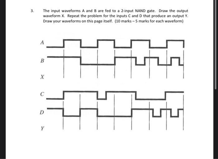 Solved 3 The Input Waveforms A And B Are Fed To A 2 Input 