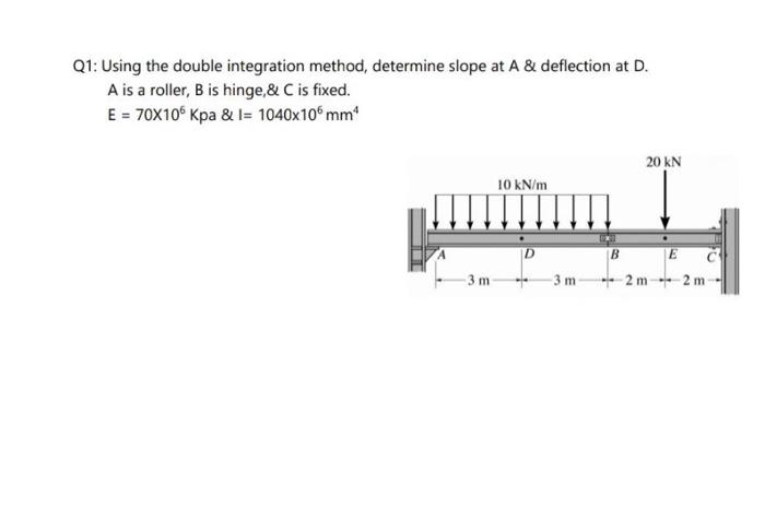 Solved Q1: Using the double integration method, determine | Chegg.com
