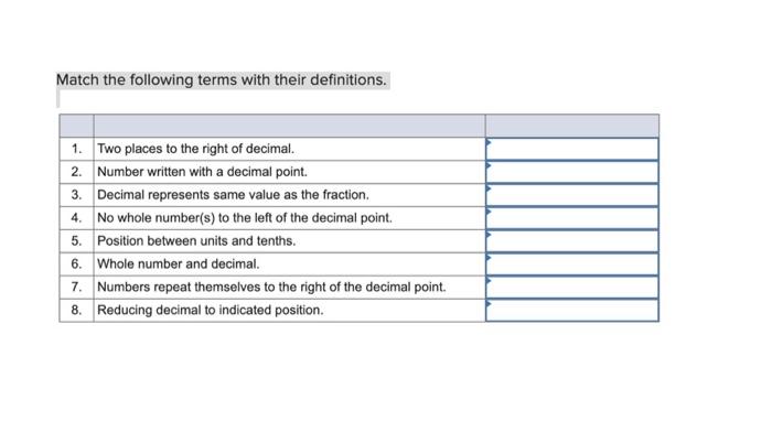 Solved Match the following terms with their | Chegg.com