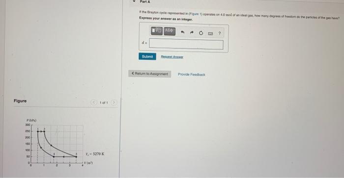 Solved Part A of the rayton cycle represented in (Figure | Chegg.com