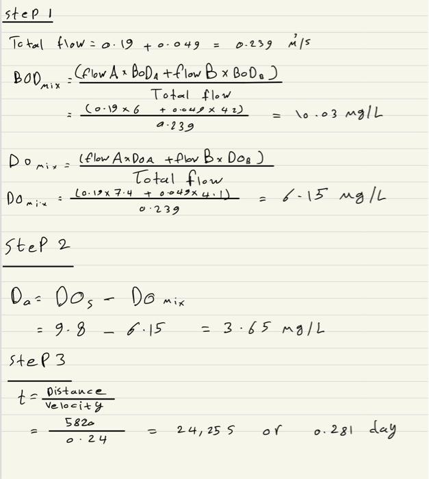 Solved solve the question following the steps below.I | Chegg.com