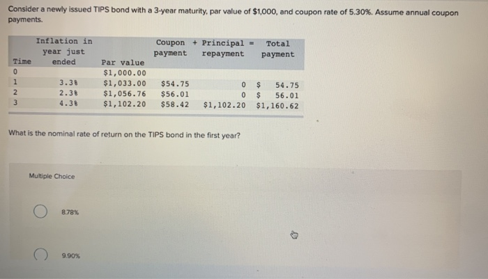 Solved Consider a newly issued TIPS bond with a 3-year | Chegg.com