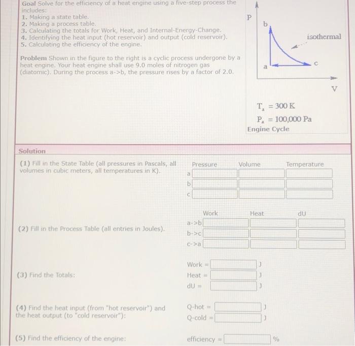 Solved Goal Solve for the efficiency of a heat engine using | Chegg.com