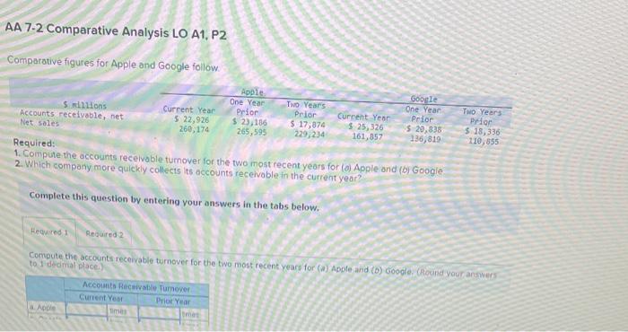 Solved AA 7-2 Comparative Analysis LO A1, P2 Comparative | Chegg.com