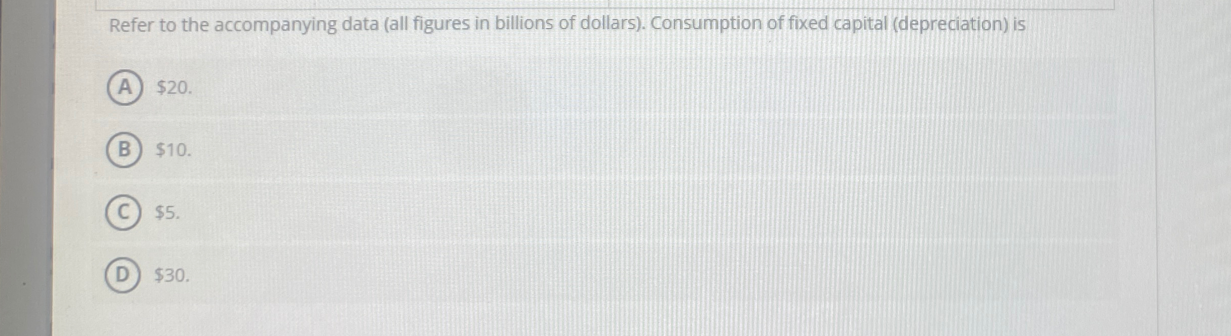 Solved Refer to the accompanying data (all figures in | Chegg.com