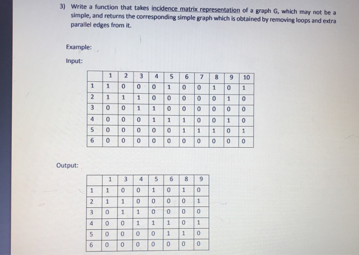 Solved 1) Write a MATLAB function that takes an incidence | Chegg.com