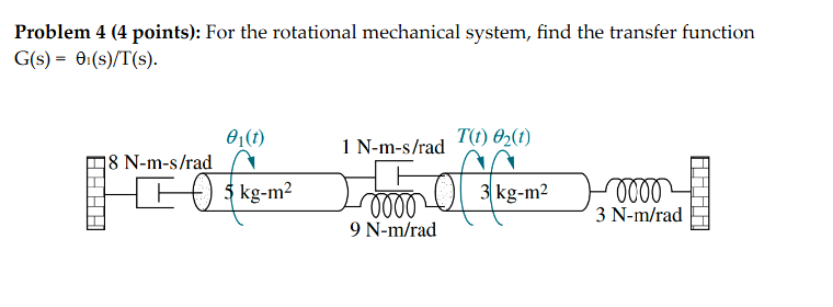 Solved Problem 4 (4 ﻿points): For the rotational mechanical | Chegg.com