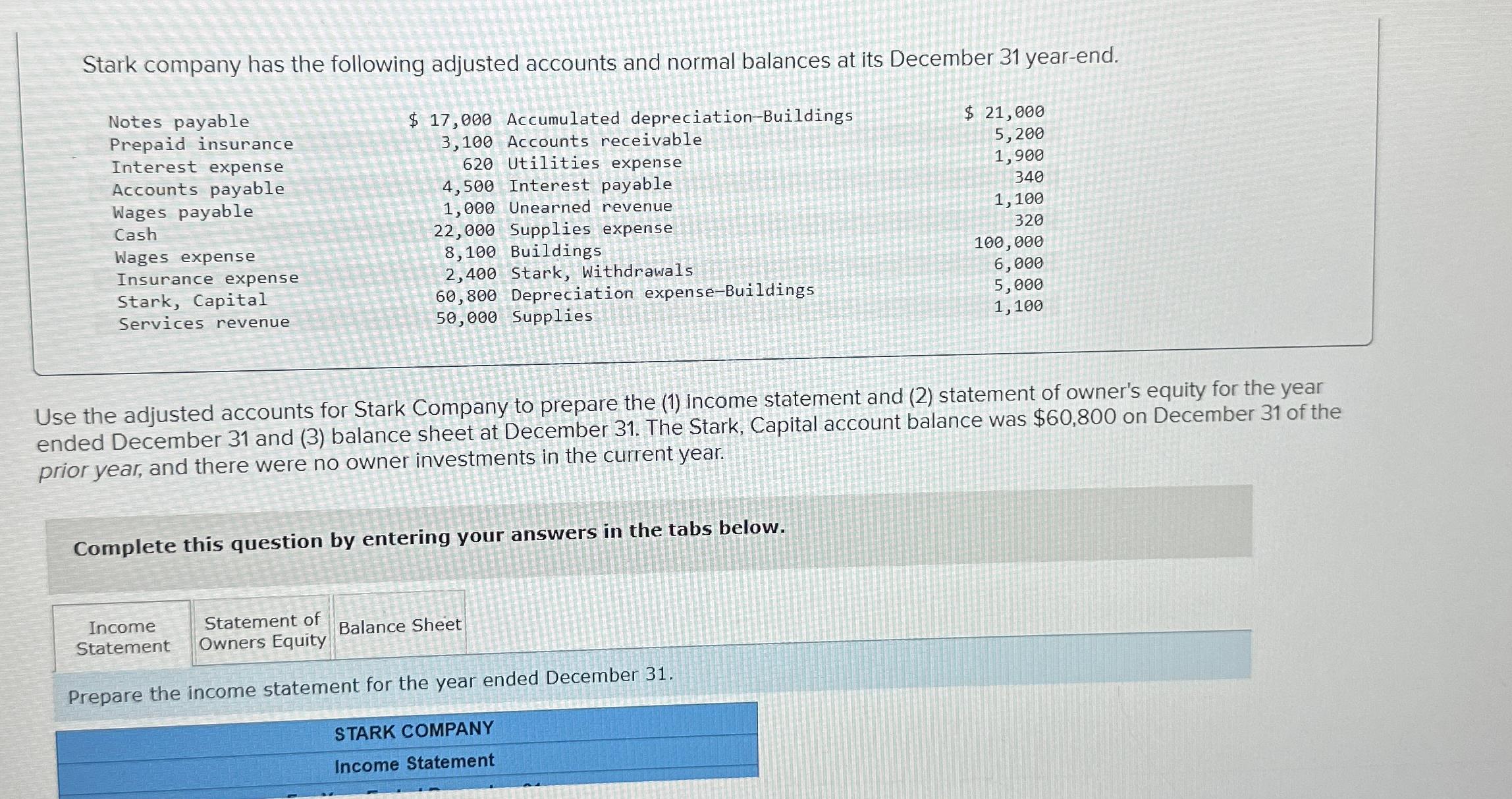 Solved Stark company has the following adjusted accounts and | Chegg.com