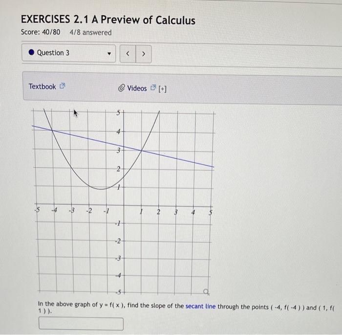 Solved EXERCISES 2.1 A Preview of Calculus Score: 40/804/8 | Chegg.com
