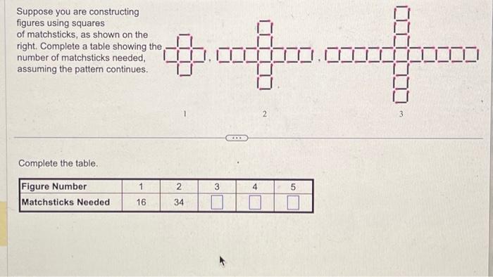 Solved Suppose you are constructing figures using squares of | Chegg.com