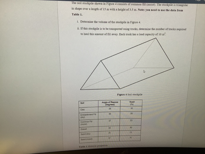 Solved The soil stockpile shown in Figure 4 consists of | Chegg.com