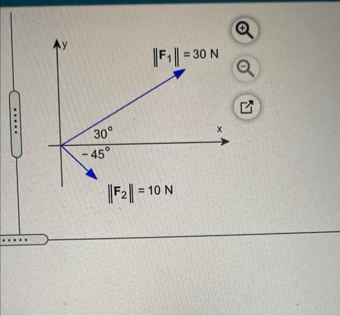 Solved Two foroes of magnitude 30 newtons (N) and 10 N act | Chegg.com