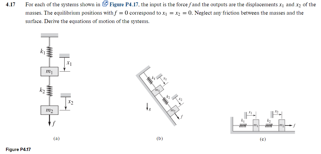 Solved 4.17 ﻿For each of the systems shown in Figure P4.17, | Chegg.com