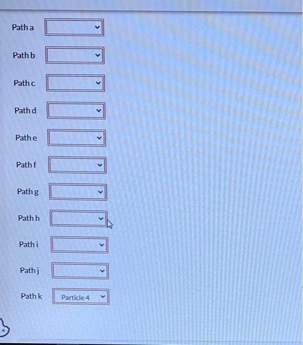 Solved Particle roundabout. The figure shows 11 paths | Chegg.com
