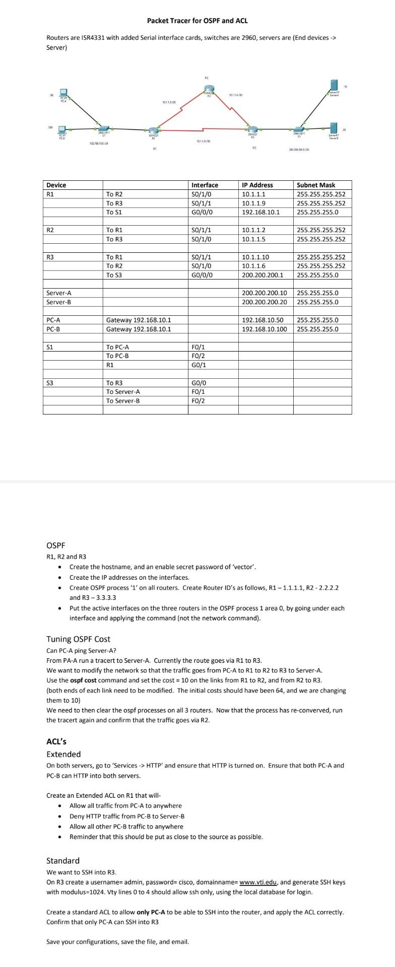 Solved Routers are ISR4331 with added Serial interface | Chegg.com