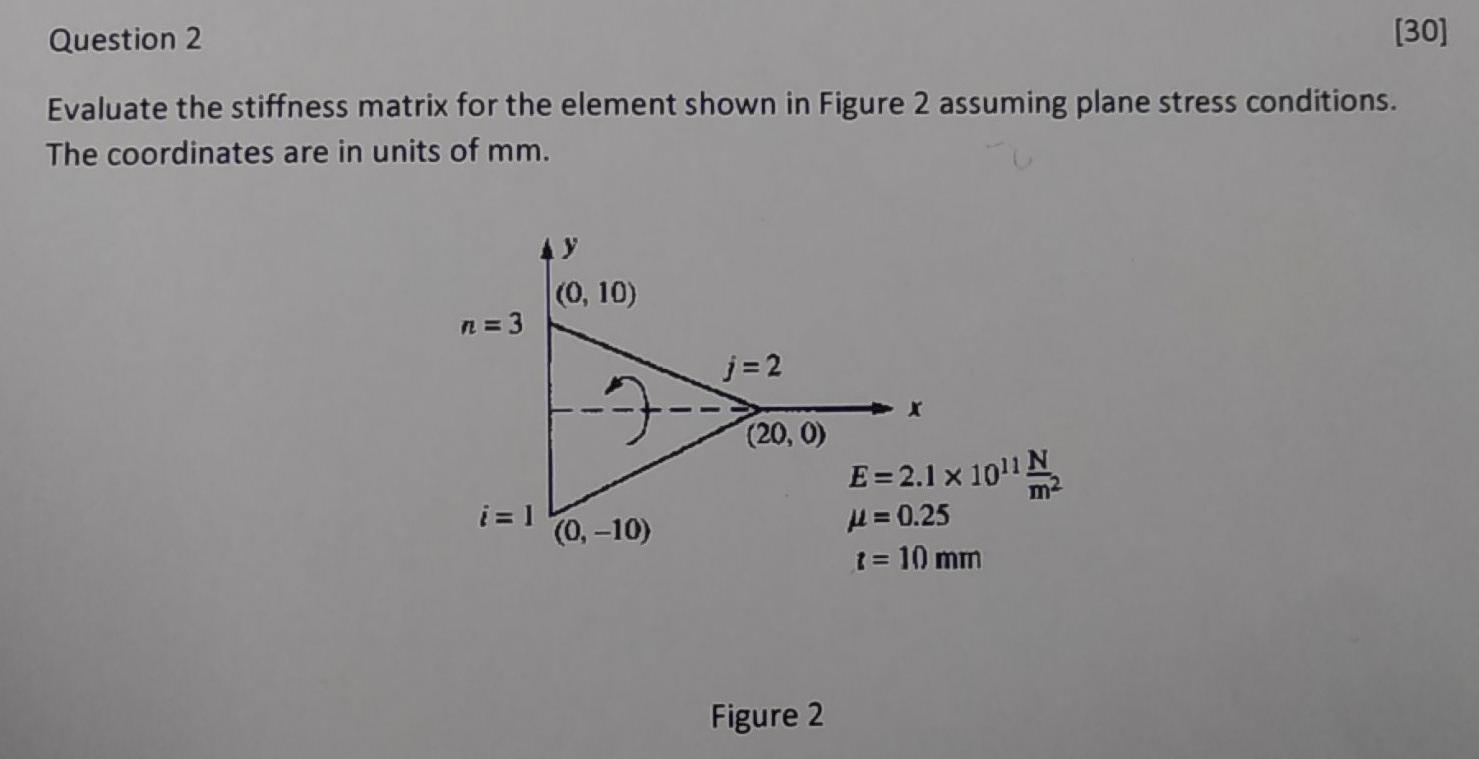 Solved Question 2 [30] Evaluate the stiffness matrix for the | Chegg.com