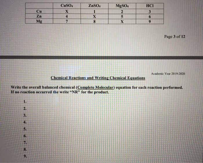 Solved HCI Cu Zn Mg CuSO4 X 4 ZnSO4 1 X MgSO4 2 5 X Page 3 | Chegg.com