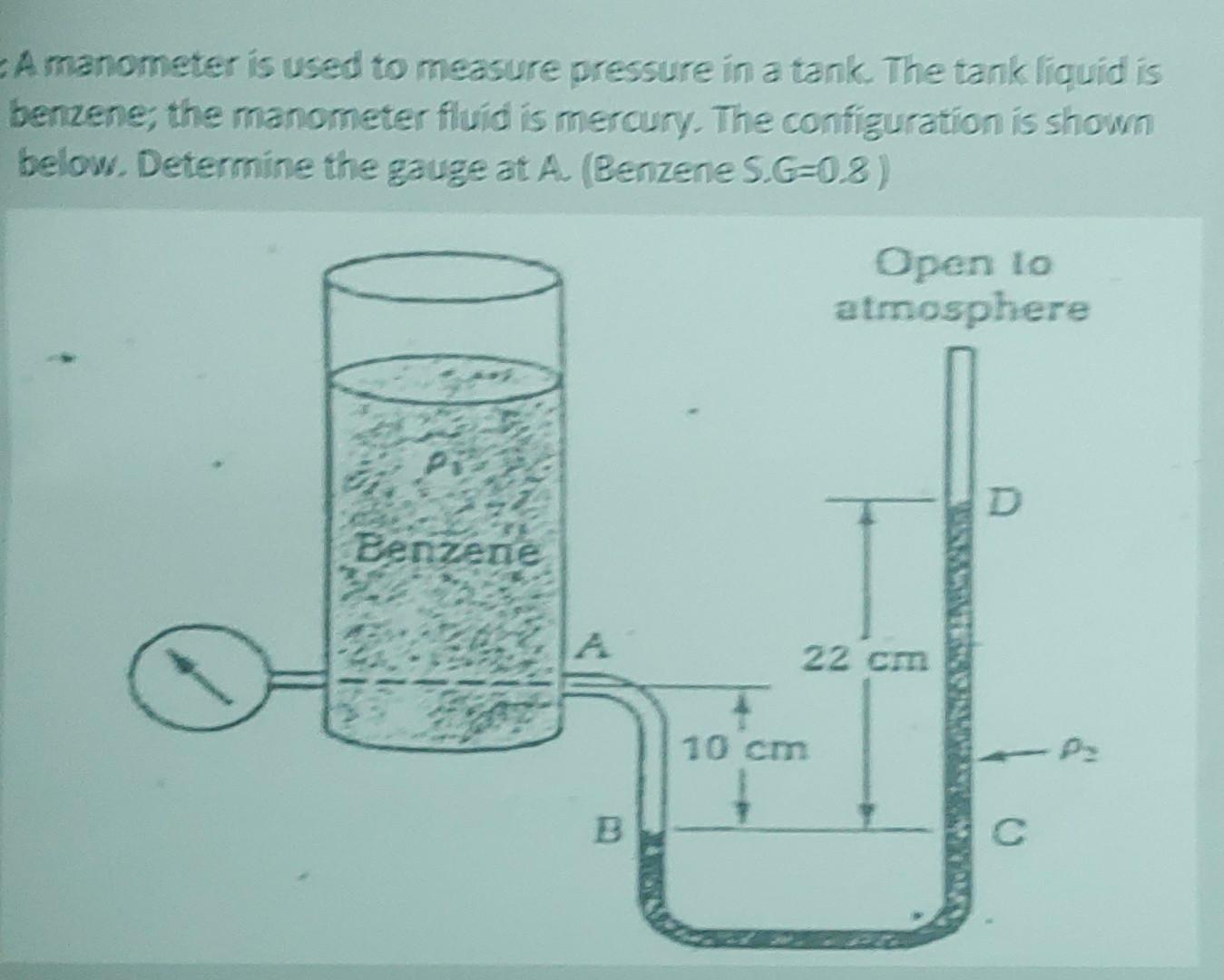 Solved A manometer is used to measure pressure in a tank. | Chegg.com