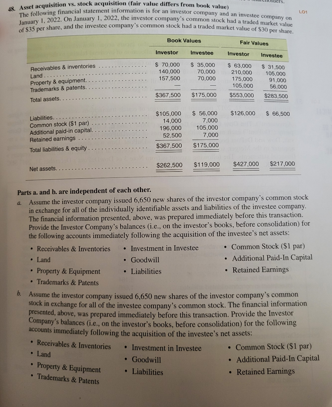 Solved How to solve Asset acquisition vs. ﻿stock acquisition | Chegg.com