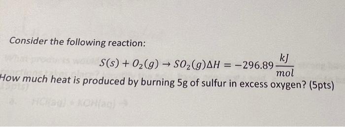 Solved Consider the following reaction: | Chegg.com