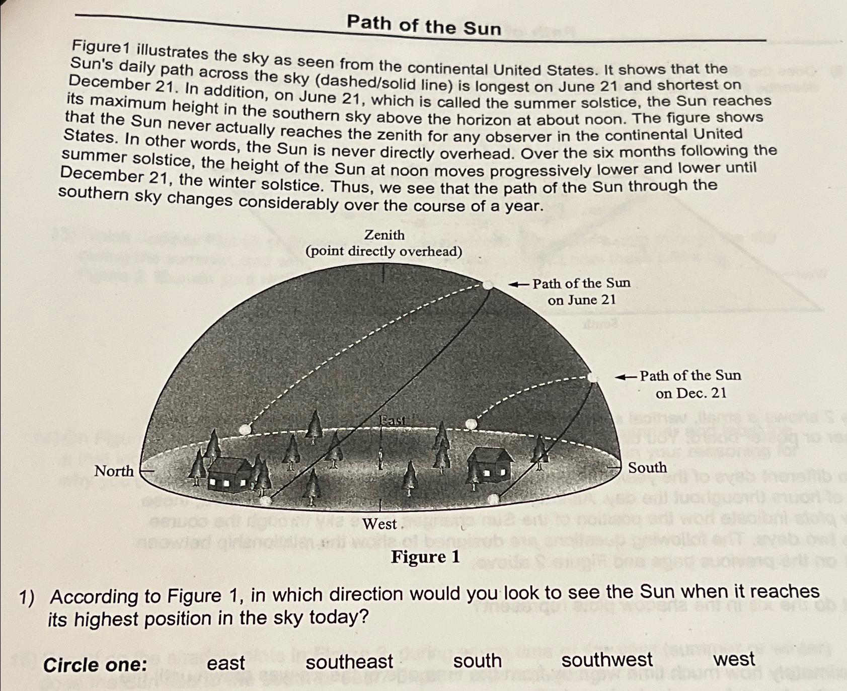 Solved Path of the SunFigure 1 ﻿illustrates the sky as seen | Chegg.com