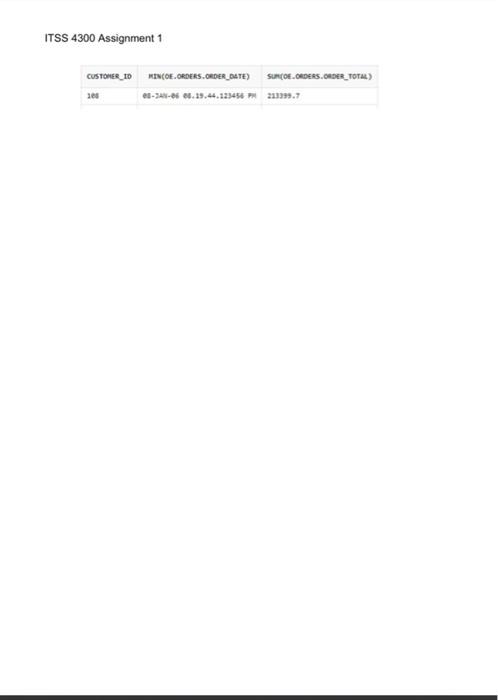 Solved ITSS 4300 Assignment 1 Assignment Information Schema | Chegg.com