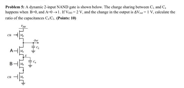 Solved Problem 5: A dynamic 2-input NAND gate is shown | Chegg.com