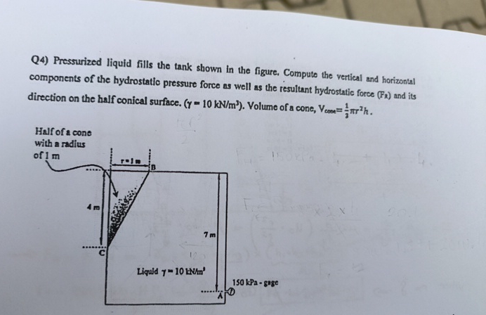 Solved Q4) ﻿Pressurized liquid fills the tank shown in the | Chegg.com