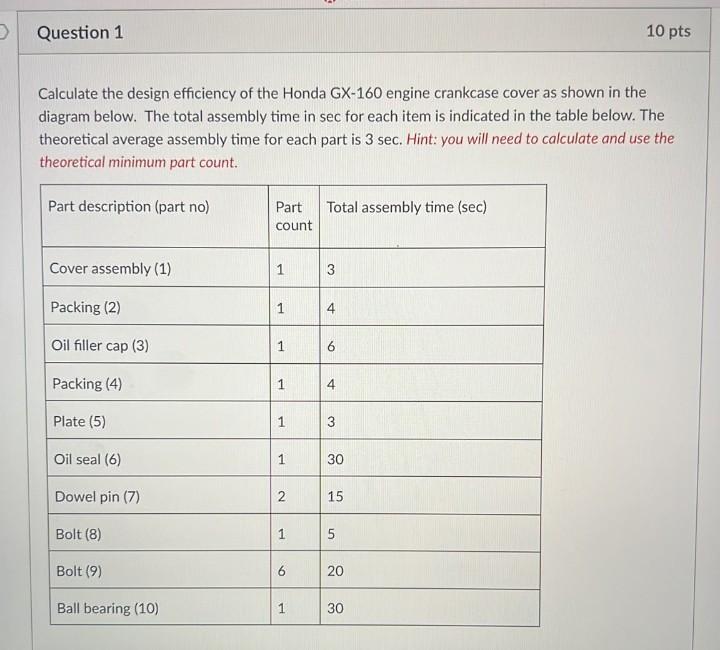 Solved Calculate the design efficiency of the Honda GX-160 | Chegg.com