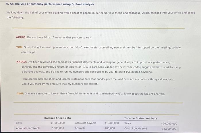 Solved 9. An analysis of company performance using DuPont | Chegg.com