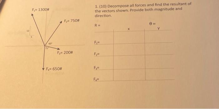 Solved F = 1300# 1. (10) Decompose all forces and find the | Chegg.com