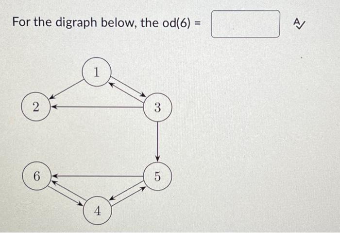 Solved For the digraph below, the od (6)= | Chegg.com