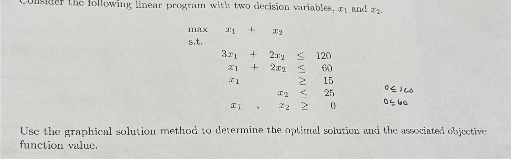 Solved the following linear program with two decision | Chegg.com