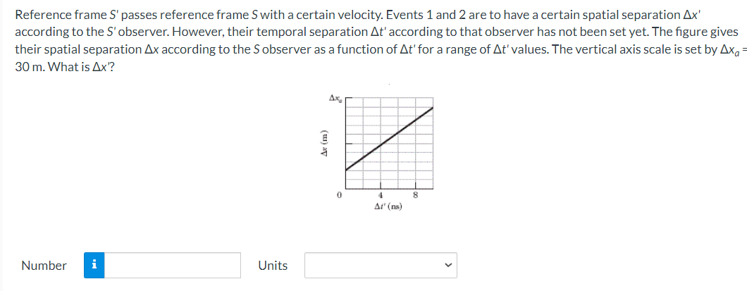 Reference frame S ' ﻿passes reference frame S ﻿with a | Chegg.com