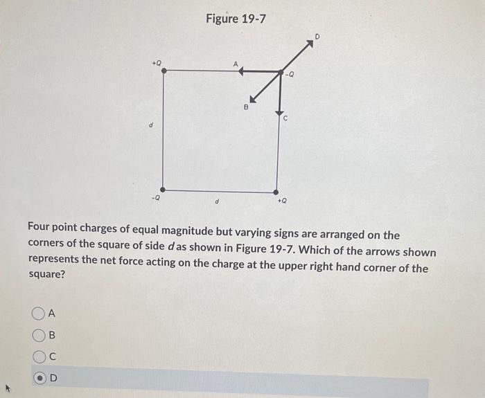 Solved Figure 19-7 Four point charges of equal magnitude but | Chegg.com