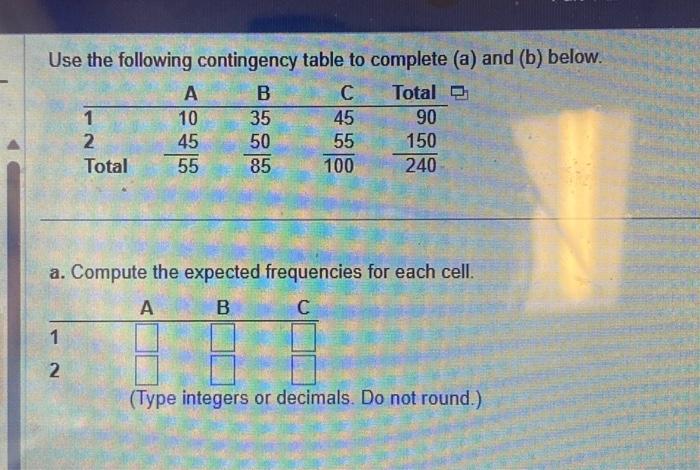 Solved Use the following contingency table to complete (a) | Chegg.com