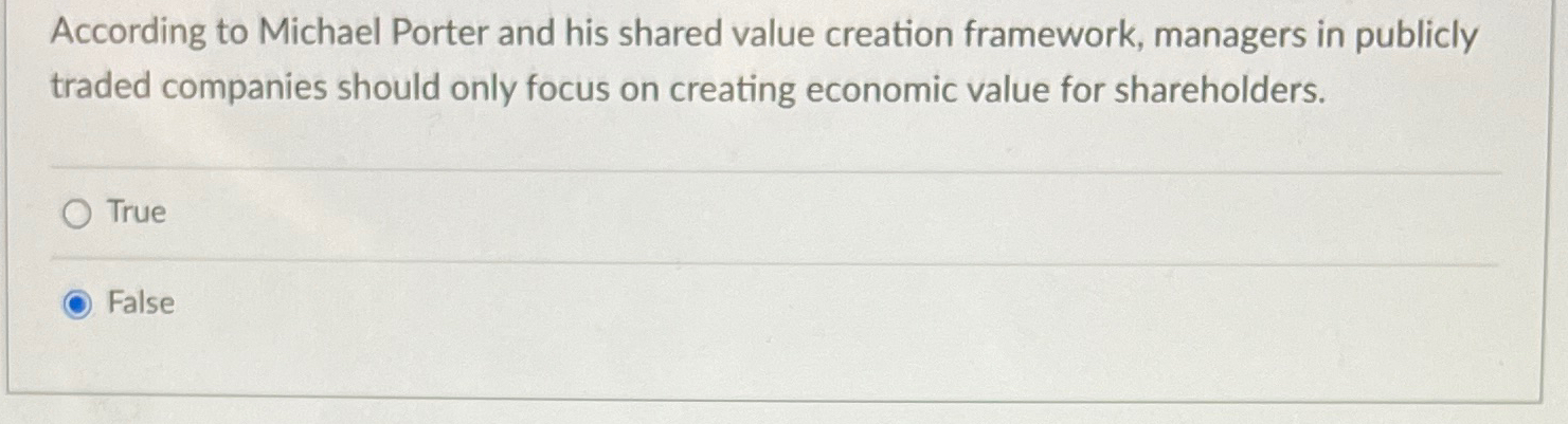 Solved According to Michael Porter and his shared value | Chegg.com