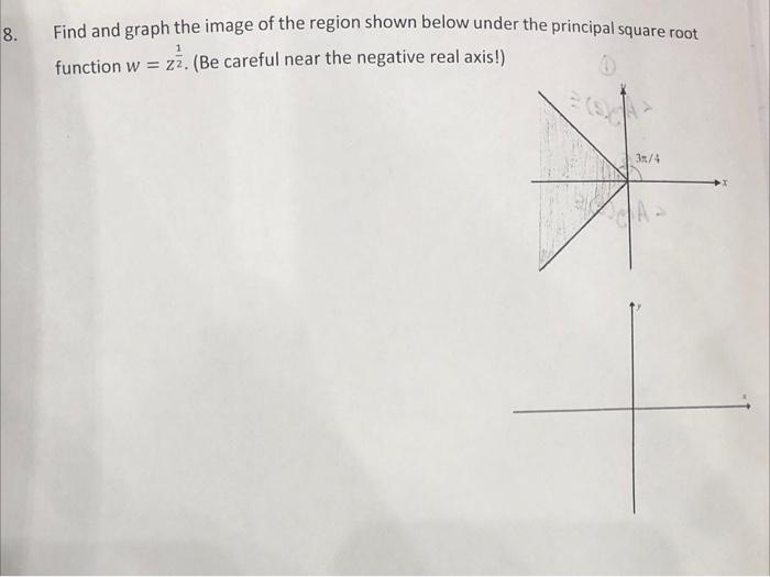 Solved 8. Find and graph the image of the region shown below | Chegg.com