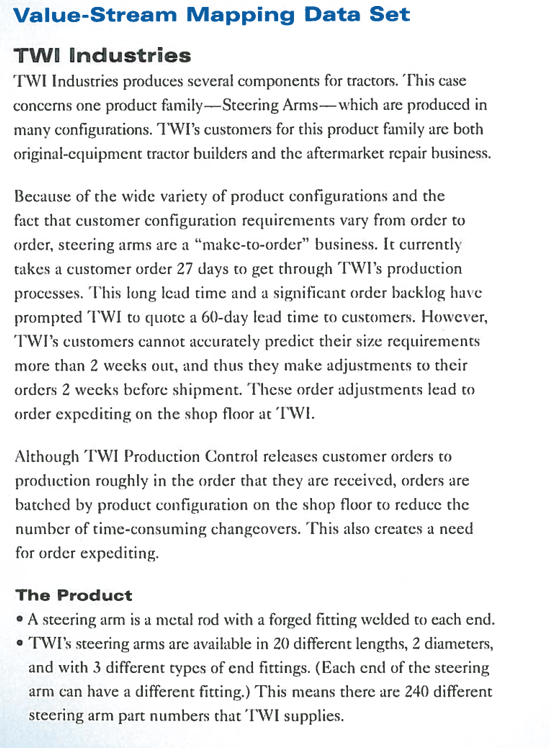 Solved Create a DETAILED Value Stream Map using TWI Case | Chegg.com