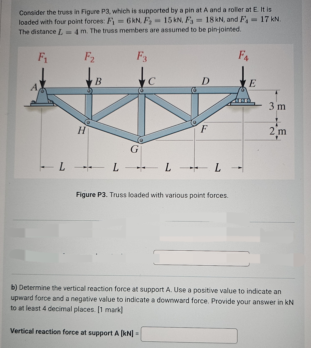 Solved Consider the truss in Figure P3, ﻿which is supported | Chegg.com