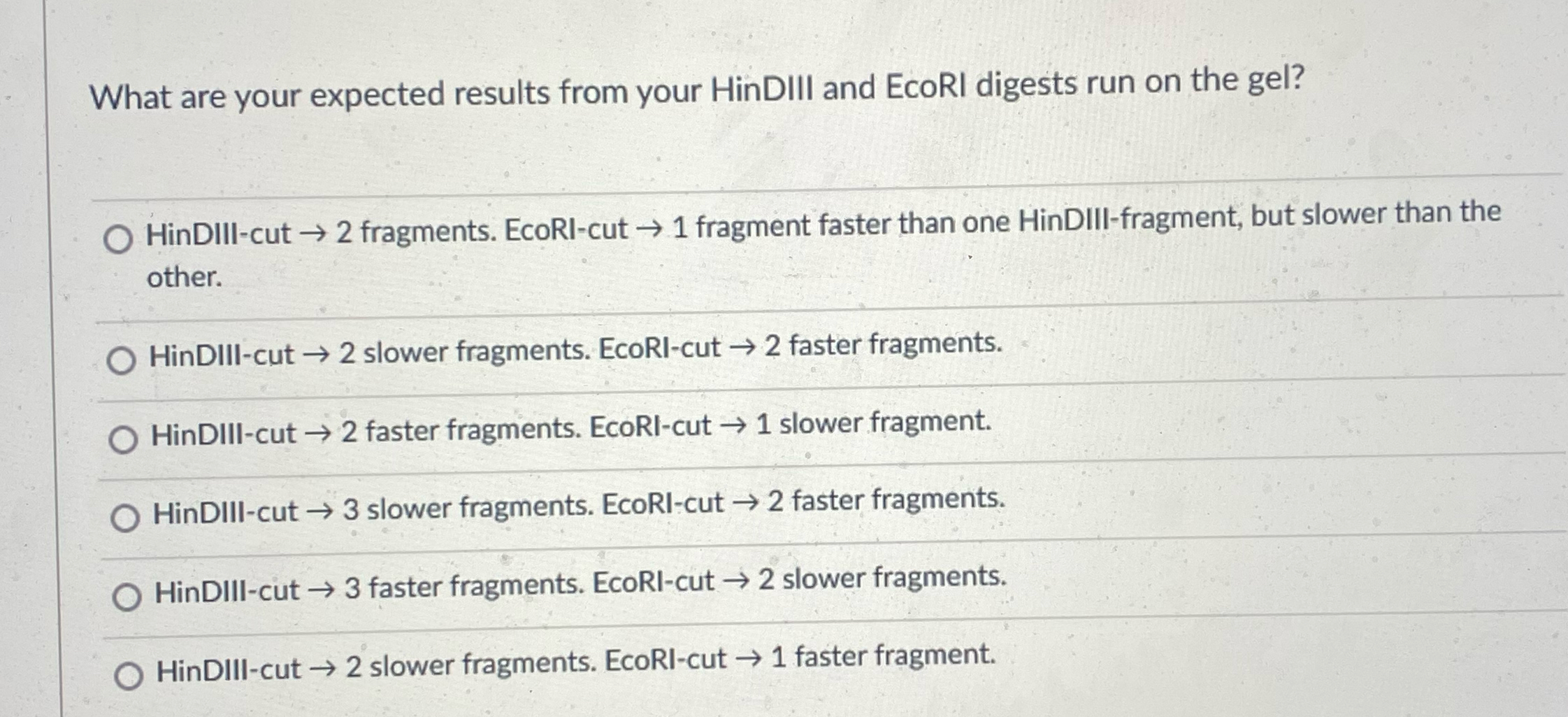 Solved What are your expected results from your HinDIII and | Chegg.com